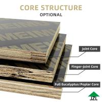 China High Premium Quality 1/2 5/8 3/4 Phenolic Film Faced Plywood 4x8 Formwork Board for Construction for sale