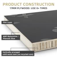 China 18mm Anti-Warping for Concrete Wall Formwork Waterproof Phenolic Surface Vertical Core Film Faced Plywood for sale