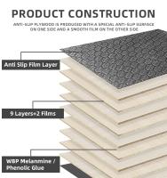 China Anti-slip Film Overlaid Plywood 18mm  Construction Recycle Core Construction for sale