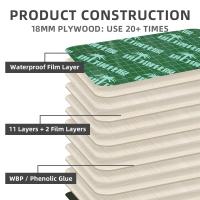 China Green Plastic Film Faced Eco-Friendly First-Class Poplar 18mm Waterproof Formwork Board WBP Phenolic Glue Double-Sided for sale