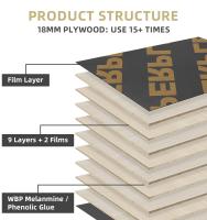 China JZL Anti-Deformation Vertical WBP Formwork Plywood Slats Core Phenolic Black 5mm E2 1 Year Warranty 4x8 Concrete Forming Board for sale