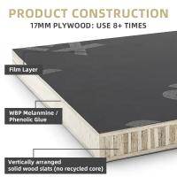 China WBP Melamine Vertical Slats Core Plywood Eco-Friendly Veneer Boards by JZL | Film Faced 16-18mm 1440x1220mm Eucalyptus Formwork for sale