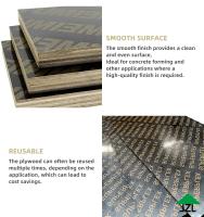 China Industrial Waterproof Pine Modern Film Faced Plywood Panels for Hotel Construction 15mm 18mm Formwork for Building Construction for sale