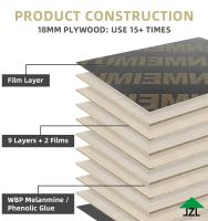 China WBP Melamine Vertical Slats Core Plywood Eco-Friendly Veneer Boards JZL | Film Faced E2 16-18mm 1440x1220mm Eucalyptus Formwork for sale