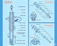 China MC056299 Mitsubishi Shock Absorber 6D24T for sale
