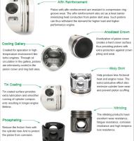 China Isuzu Truck Excavator 4HL1 Engine Parts Piston Guangzhou 8-94340-620-0 Wholesale for sale