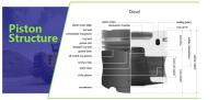 China 4LE1 Engine Isuzu Piston Parts 8-97257-876-0 8972578760  electronic Injection for sale