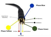 China Electric Bike 9 Pin Connector , Customized Male/Female Motor Cable Connector for sale