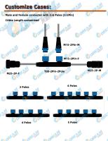 China DTEAM-START 1 to 6 M15 LED street light module standard male female cable splitte for sale