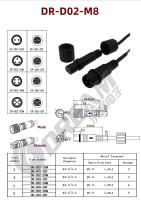 China DREAM START M10 Led Lights Strip Plugs and Connectors Wire Safe Light Connector for sale