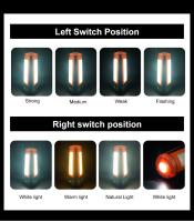 China Cross-border New Outdoor Multi-function Light Lamp Adjustable Strong Light Camping Lamp Long-lasting Ground Work Lamp for sale