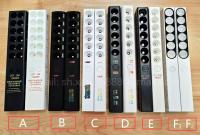China Multifunctional Portable Designer Color Temperature Stick Mobile Charging 6 Kinds of Color Temperature Demonstration Tool for sale