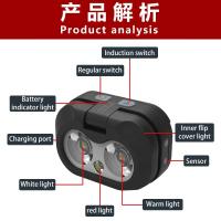China Factory direct sale USB rechargeable portable mountain climbing cycling front lamp for sale