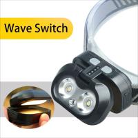 China Factory direct sale USB rechargeable portable mountain climbing cycling front lamp for sale