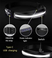 China Usb Charging Running Lamp Wholesale COB Working Lamp Outdoor Camping Headband Omnidirectional Head Lamp for sale