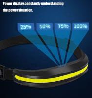 China Usb Charging Running Lamp Wholesale COB Working Lamp Outdoor Camping Headband Omnidirectional Head Lamp for sale