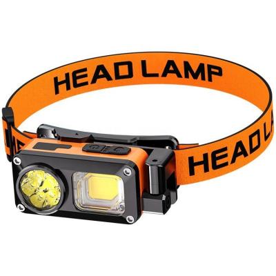 China New Product LED Strong Head Lamp USB Charging Multi-function Outdoor Head Lamp Night Run Head Lamp COB Head Lamp for sale