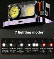 China New Product LED Strong Head Lamp USB Charging Multi-function Outdoor Head Lamp Night Run Head Lamp COB Head Lamp for sale