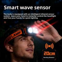 China New Product LED Strong Head Lamp USB Charging Multi-function Outdoor Head Lamp Night Run Head Lamp COB Head Lamp for sale
