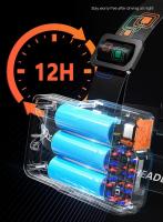 China Cross-border Charging Outdoor Night Fishing Camping Hiking Emergency Lamp Induction Stretching Zoom Warning Strong Head Lamp for sale