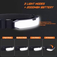 China Source Factory Direct Sale Outdoor Lighting Tools Rechargeable Induction Headlight Super Bright Floodlight Camping Lamp for sale