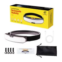 China Source Factory Direct Sale Outdoor Lighting Tools Rechargeable Induction Headlight Super Bright Floodlight Camping Lamp for sale