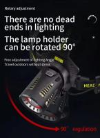 China Hot Sale New XHP360 Inductive Headlight 30W Zoom Headlight 3-cell 18650 Lithium Battery Super Bright Headlight for sale