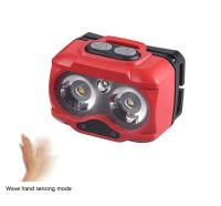 China Factory Sales Outdoor LED Lighting Tools Camping Emergency Lamp Replaceable Rechargeable Battery Super Bright Head Lamp for sale