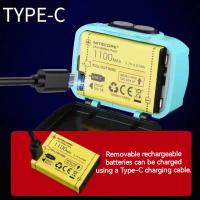 China Factory Sales Outdoor LED Lighting Tools Camping Emergency Lamp Replaceable Rechargeable Battery Super Bright Head Lamp for sale