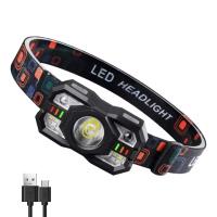 China Factory Sales Outdoor LED Lighting Tools Camping Emergency Lamp Super Bright Head Lamp for sale
