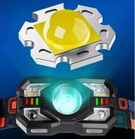 China Factory Sales Outdoor LED Lighting Tools Camping Emergency Lamp Super Bright Head Lamp for sale