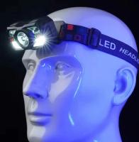 China Factory Sales Outdoor LED Lighting Tools Camping Emergency Lamp Super Bright Head Lamp for sale