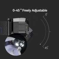 China Factory Sales Outdoor LED Lighting Tools Camping Emergency Lamp Super Bright Head Lamp for sale
