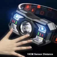 China Factory Sales Outdoor LED Lighting Tools Camping Emergency Lamp Super Bright Head Lamp for sale