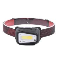 China Supplier Directly Selling Outdoor Lighting Tools Super Bright Pan-light Camping Lights Rechargeable Induction Headlights for sale