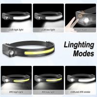 China Factory Direct Sale Outdoor Lighting Tools Rechargeable Led Sensor Headlight Large Diffuse Lighting Silicone Material Headlamp for sale