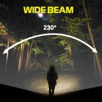 China Factory Direct Sale Outdoor Lighting Tools Rechargeable Led Sensor Headlight Large Diffuse Lighting Silicone Material Headlamp for sale
