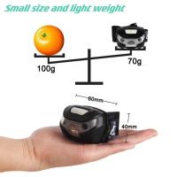 China New Led Sensor Function Head Lamp Outdoor Cycling Fishing Lamp Camping Head Lamp for sale