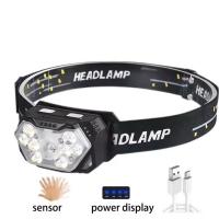 China Manufacturer Wholesales New Induction Headlights With Strong Light LED for Outdoor Cycling, Flood Warning Running Headlights for sale