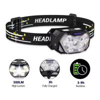China Manufacturer Wholesales New Induction Headlights With Strong Light LED for Outdoor Cycling, Flood Warning Running Headlights for sale