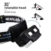 China Manufacturer Wholesales New Induction Headlights With Strong Light LED for Outdoor Cycling, Flood Warning Running Headlights for sale