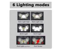 China Manufacturer Wholesales New Induction Headlights With Strong Light LED for Outdoor Cycling, Flood Warning Running Headlights for sale