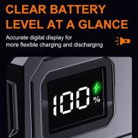 China High Power ABS Lamp Body IP65 Grade COB Working Lamp Magnetic Lamp Clip USB Rechargeable Outdoor Flashlight LED Flashlight for sale