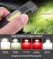 China 2026 New Ultra-thin Mini Flashlight Strong Light Super Bright Multi-function Magnetic Work Lamp Outdoor Waterproof Flashlight for sale