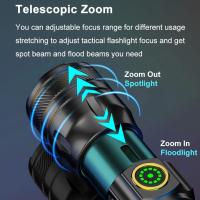 China 10w Laser Flashlight Rechargeable Portable Strong Light Emergency Light Long Battery Life Optical Zoom Handheld Lighting Tool for sale