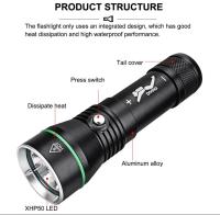 China Professional Diving Flashlight 2000lumens 100M Depth Scuba Diving Torch Aluminum Alloy IP68 Waterproof Fishing LED Flashlight for sale