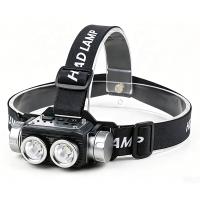 China Cross-border Source Rotating Focusing COB LED Memory Dual Light Source Strong Light Sensing Head Lamp Charging Head Lamp for sale