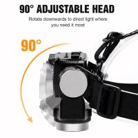 China Cross-border Source Rotating Focusing COB LED Memory Dual Light Source Strong Light Sensing Head Lamp Charging Head Lamp for sale