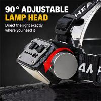 China 2026 Cross-border Source Rotating Focusing COB LED Memory Dual Light Source Strong Light Sensing Head Lamp Charging Head Lamp for sale