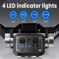 China Cross-border Source Rotating Focusing COB LED Memory Dual Light Source Strong Light Sensing Head Lamp Charging Head Lamp for sale